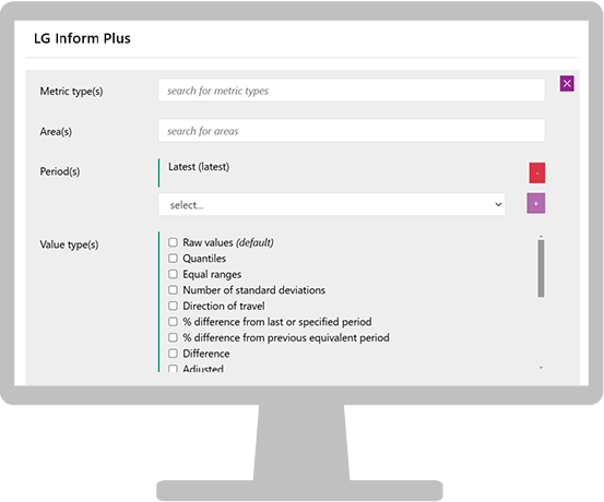LG Inform Plus for Councils
